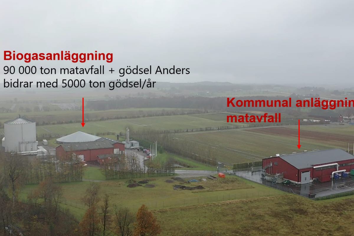 Nordiska biogasmodellen – en möjlighet för både lantbrukare och samhället